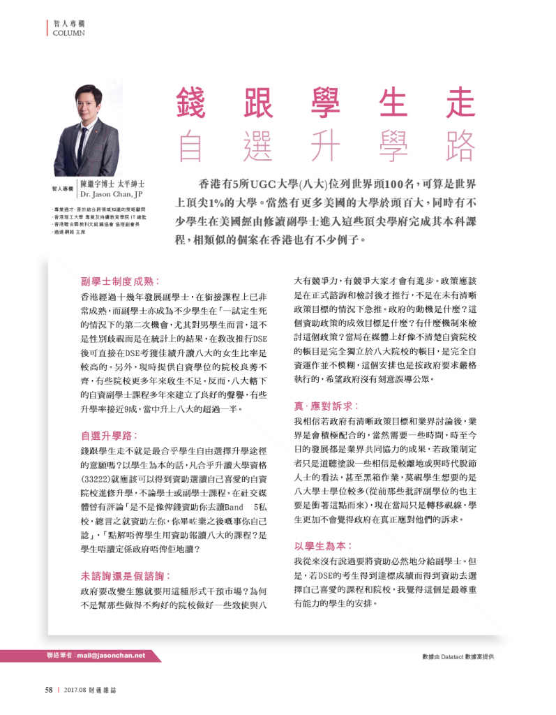 Publication – 陳繼宇博士 Dr. Jason Chan, MH, JP